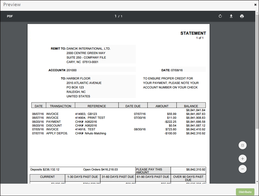 AR Available Options