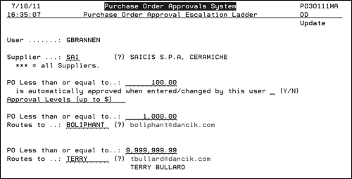 Purchase Order Approval System
