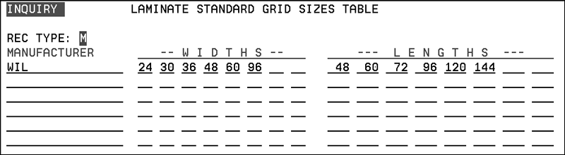 Ordering Laminate Items Using the Laminate Grid